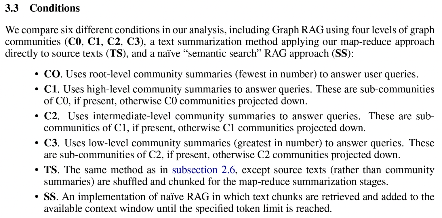 From Local to Global: Enhancing Query-Focused Summarization with Graph RAG - grapgway.ai - Editor